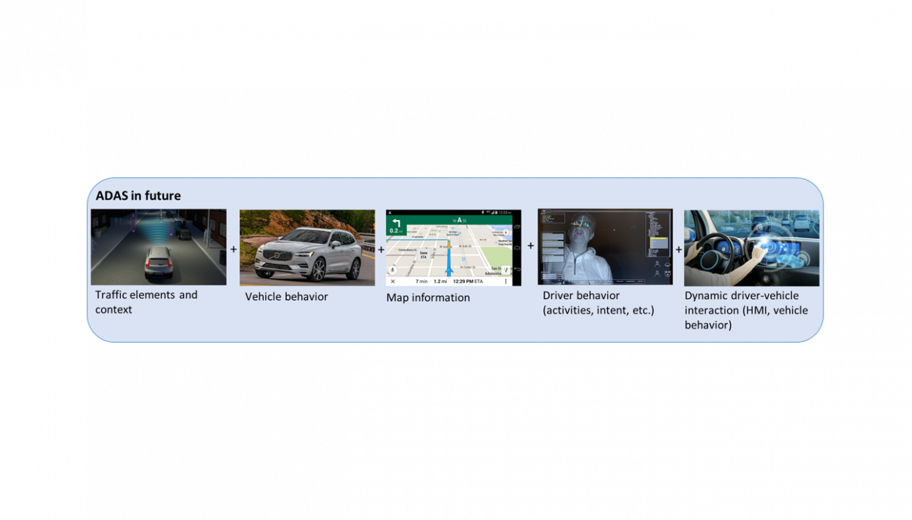 Enhanced ADAS | Safer