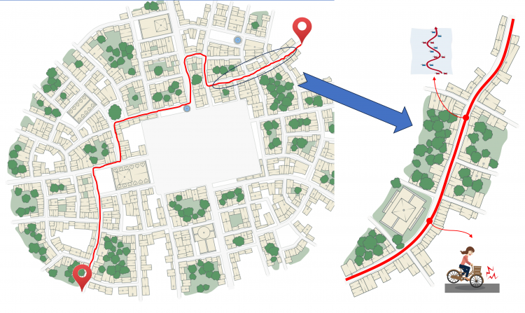 Road user behaviour | Safer