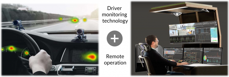 Road user behaviour | Safer